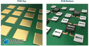 Stencil PCB Assembly: A Complete Guide – Prototype PCB Assembly