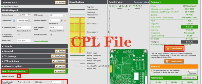 What is a PCB file? – Prototype PCB Assembly