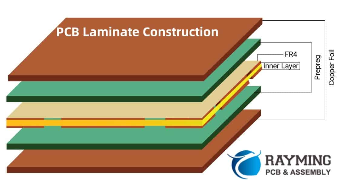 What are standard PCB thicknesses? – Prototype PCB Assembly