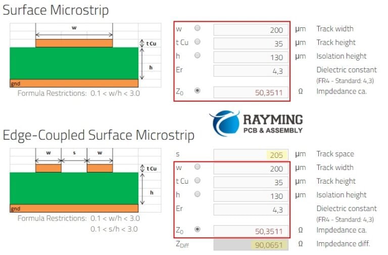 How do you calculate impedance of PCB? – Prototype PCB Assembly